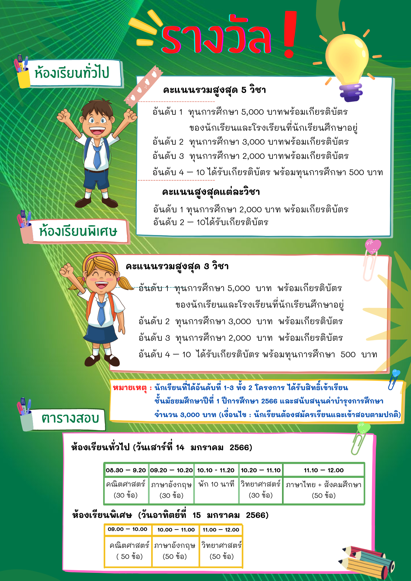 2 - โรงเรียนเทพศิรินทร์ นนทบุรี | Debsirin Nonthaburi School